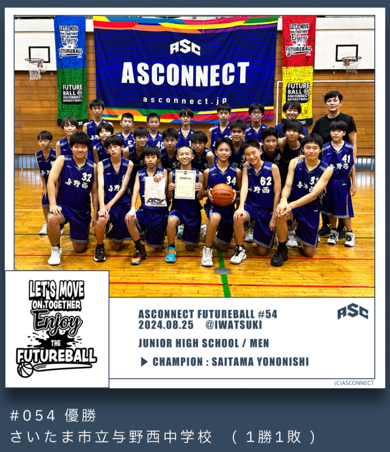 FUTUREBALL | 株式会社ASCONNECT